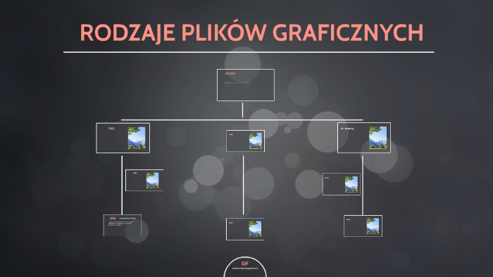 RODZAJE PLIKÓW GRAFICZNYCH by on Prezi
