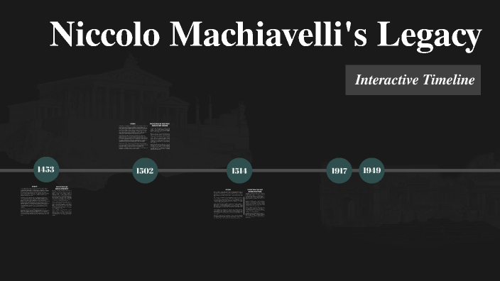 Niccolo Machiavelli's Legacy by Raymond Shoemaker on Prezi
