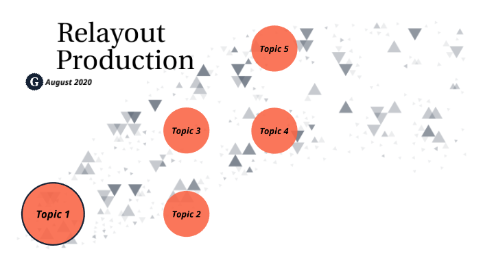 Relayout Production by Faiz Mazlan on Prezi