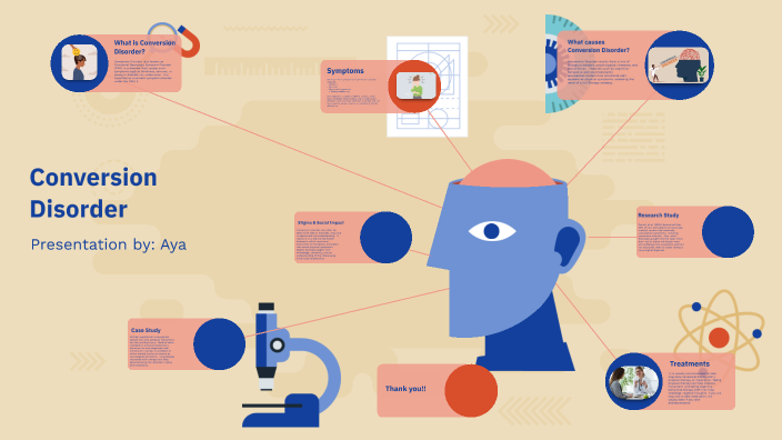Conversion Disorder by Aya Salim on Prezi