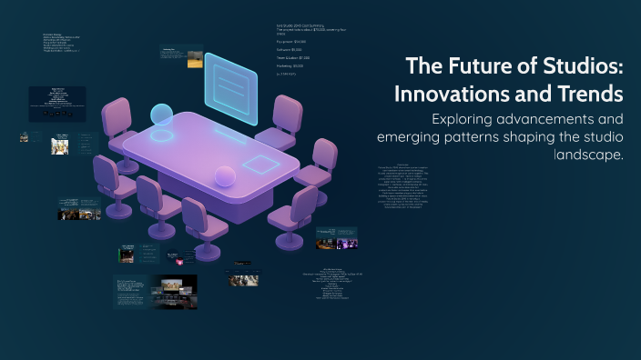 The Future of Studios: Innovations and Trends by JANA MH on Prezi