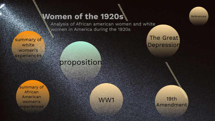 Women of the 1920s by ella dodge on Prezi