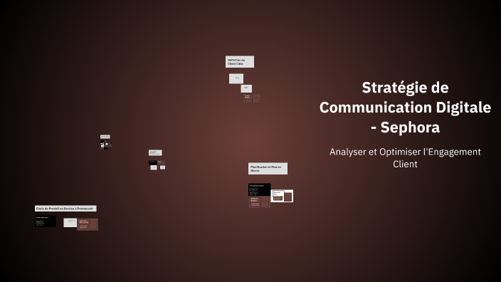 Stratégie de Communication Digitale - Sephora by Mathis Tripier-Berlioz ...