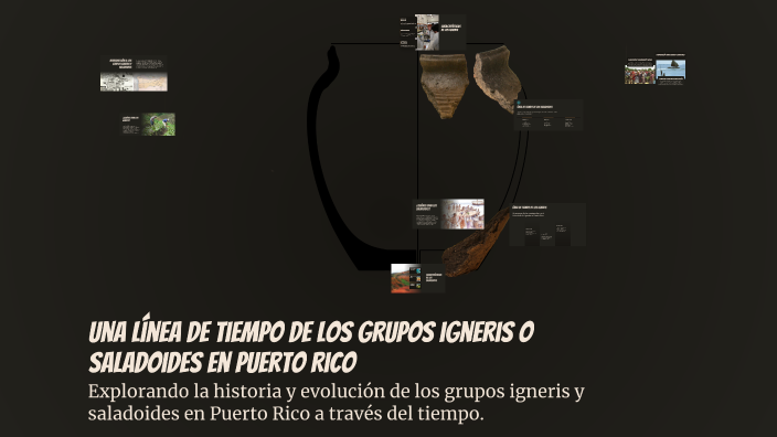 Una línea de tiempo de los grupos igneris o saladoides en Puerto Rico ...