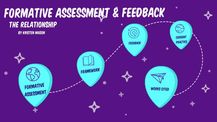 The Relationship Between Formative Assessment and Feedback by Kristen ...
