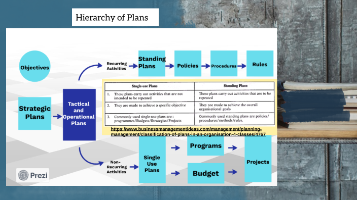 LAW ENFORCEMENT OPERATIONS AND PLANNING WITH CRIME MAPPING by Timmy ...