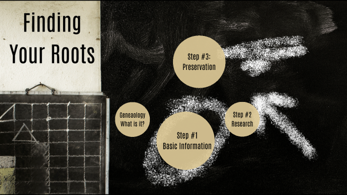 Finding Your Roots: How to Research Your Family Tree by Erica Knudson