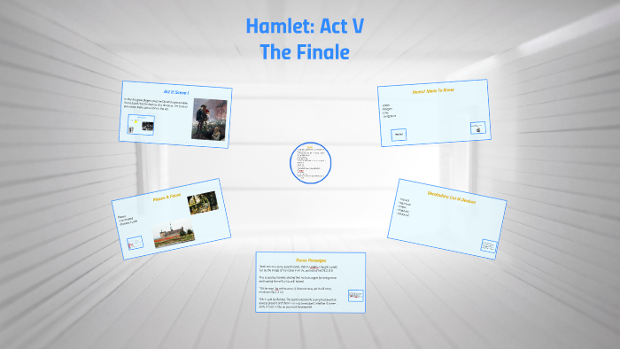 Hamlet: Act V by Shola Olanrewaju on Prezi