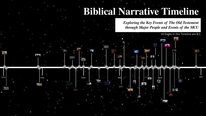 Biblical Narrative Timeline by Cameron Bell on Prezi