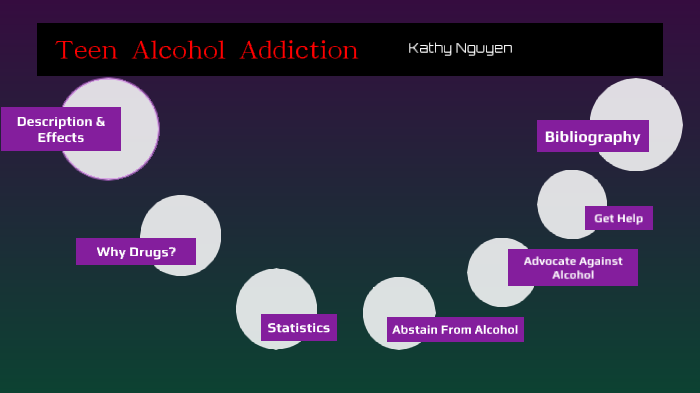 Alcohol Project by Kathy Nguyen on Prezi