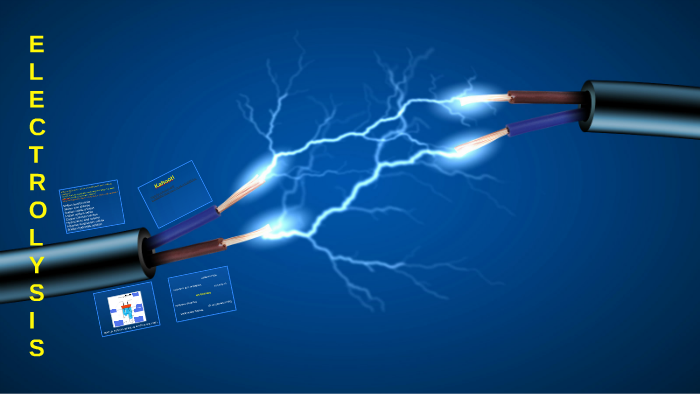 Electrolysis review by David Gabb on Prezi