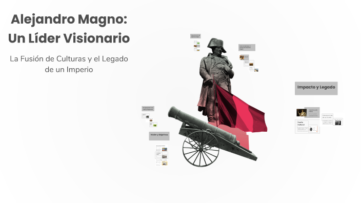 Alejandro Magno: Un Líder Visionario by dominique del olmo on Prezi