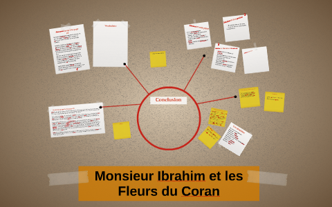Monsieur Ibrahim et les Fleurs du Coran by Amelia Jeffery on Prezi