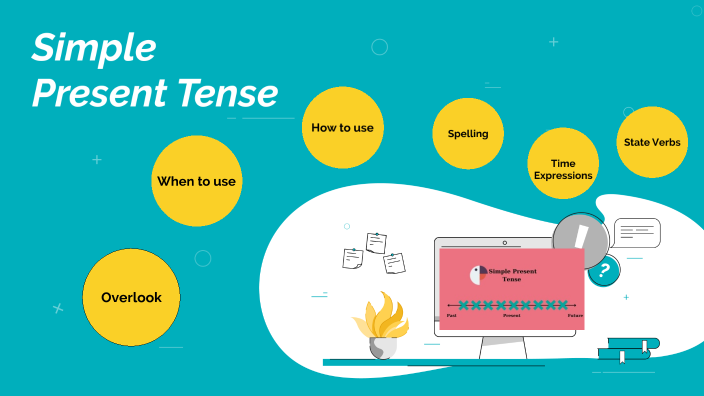 Simple Present by Hande Kurtaran on Prezi