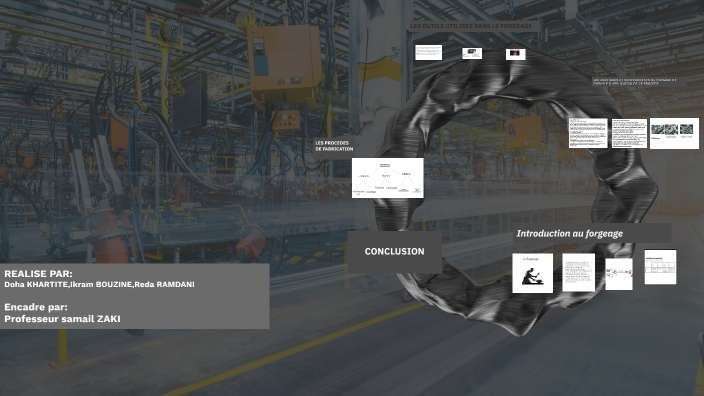 LE FORGEAGE by Doha Khartite Ikram Bousine Re Ramdani on Prezi