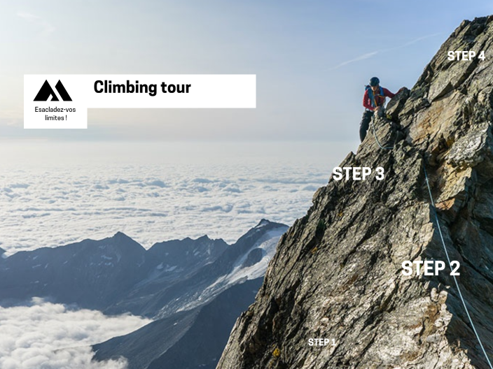 Climbing Tour par Jules, Thomas et Enzo by thomas Dugast on Prezi