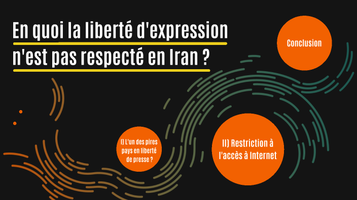 Liberté d'expression Iran by Clenter on Prezi