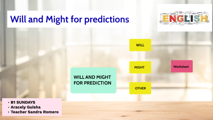 Will and Might for predictions by Aracely Guisha on Prezi