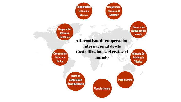 Alternativas de cooperación internacional desde Costa Rica hacia el ...