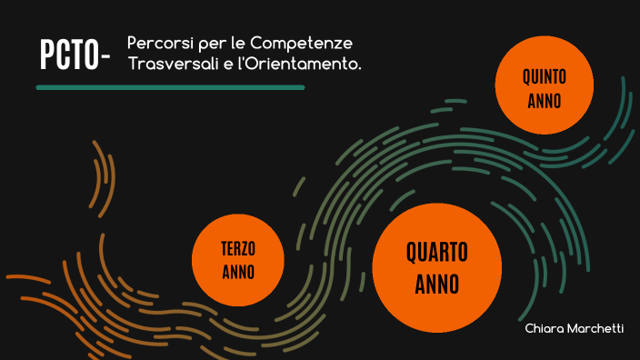 Presentazione PCTO by Chiara Marchetti on Prezi