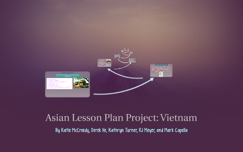 Asian Lesson Plan Project: Vietnam by financial literacy on Prezi