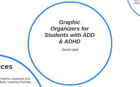 Graphic Organizers for Students with ADD & ADHD by Sarah Ubel on Prezi