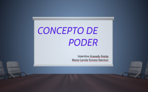 CONCEPTO DE PODER by Camila Ferraro on Prezi