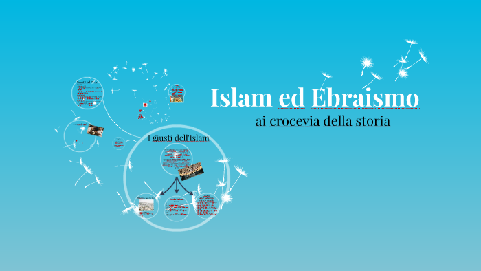 Islam ed Ebraismo by Elena Dini on Prezi