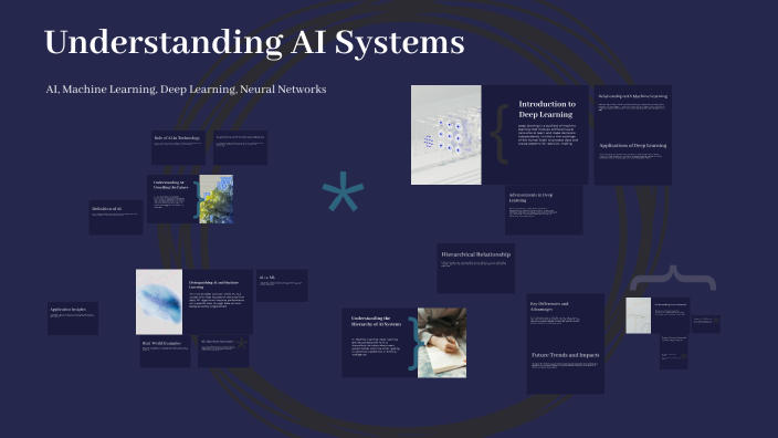 Understanding AI Systems by U J on Prezi