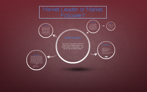 Market Leader or Market Follower? by on Prezi