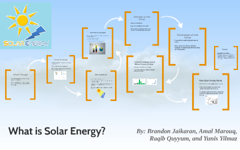 Solar Energy by Speedy Graffiti