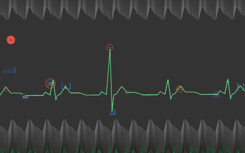 MEDICION DEL EFECTO DE LA PUBLICIDAD by Catherine Trejos on Prezi