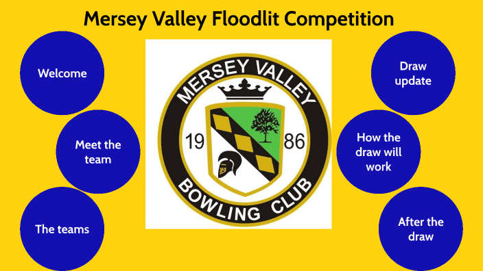 Mersey Valley Floodlit Competition by Steven Woz on Prezi