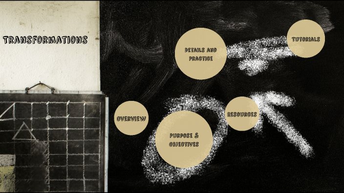 geometry expert project by Riley Young on Prezi