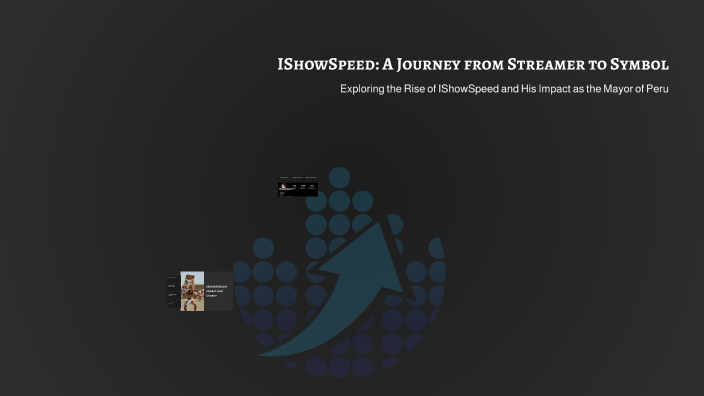 IShowSpeed: A Journey from Streamer to Symbol by mcarthur robert on Prezi