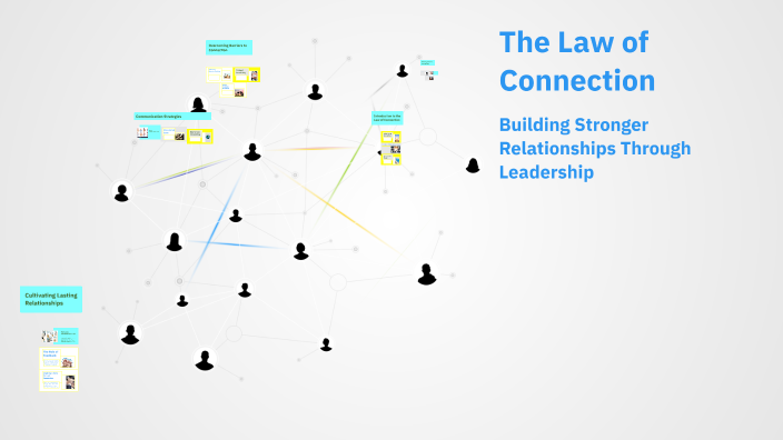The Law of Connection by Moe Kyaw on Prezi