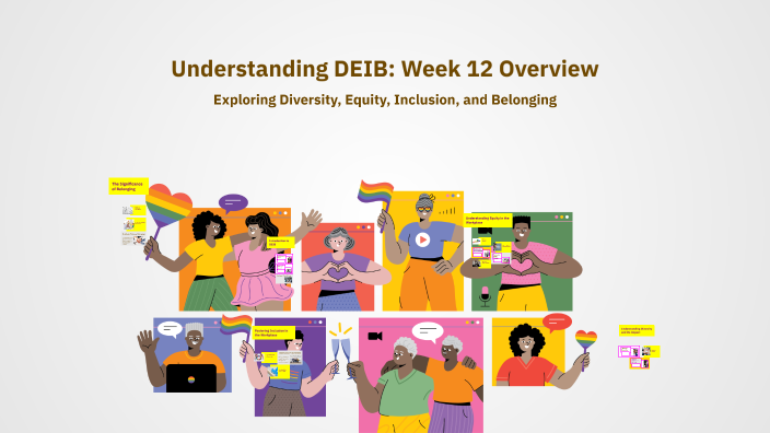 Understanding DEIB: Week 12 Overview by Anthony Baio on Prezi