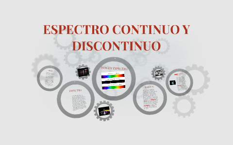 ESPECTRO CONTINUO Y DISCONTINUO by LEONARDO BAYONA on Prezi