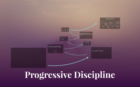 Progressive Discipline by on Prezi