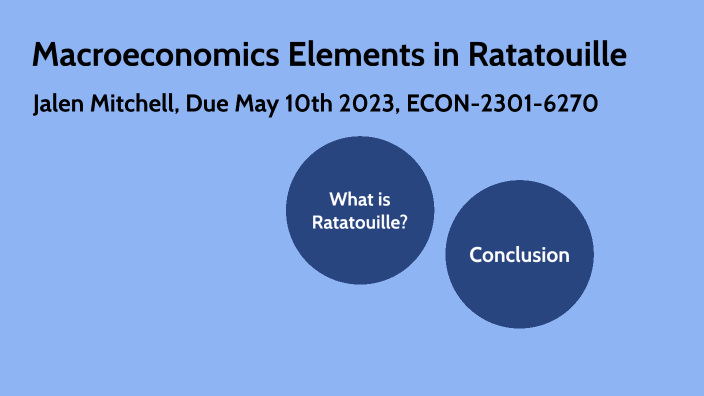 ECON 2301 Economics In Real Life Project by Jalen Mitchell on Prezi