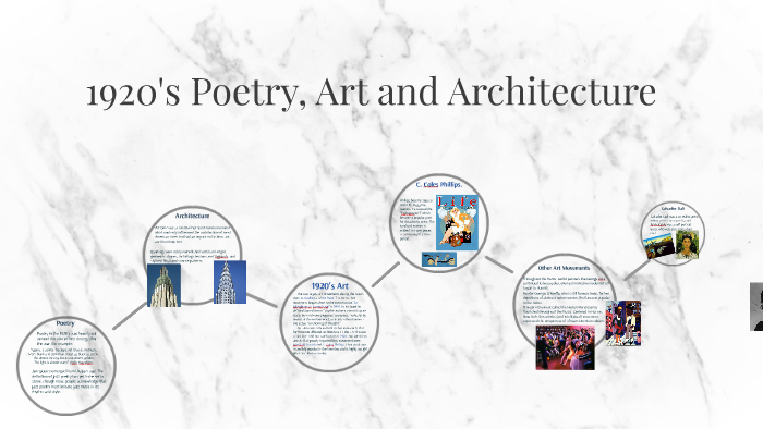 1920's Poetry, Art and Decor by Kelly S on Prezi