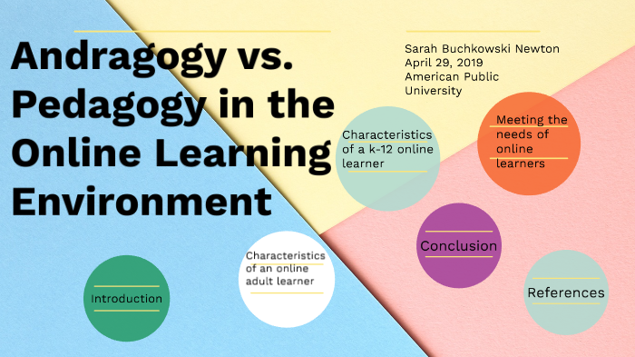 Andragogy vs. Pedagogy in Online Learning Environment by Sarah ...
