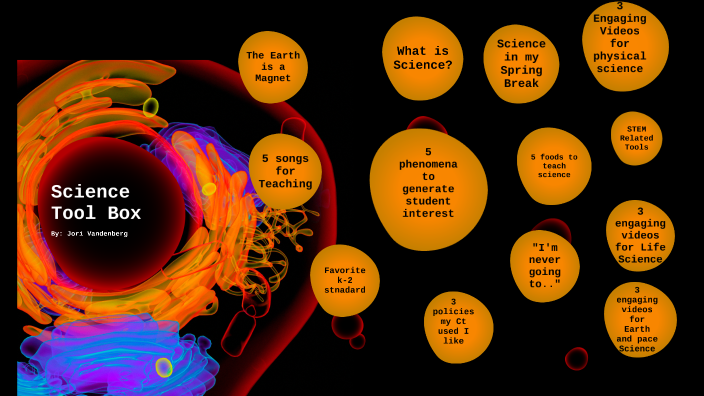 Science Tool Box- TCH276 by Jordan vandenberg on Prezi