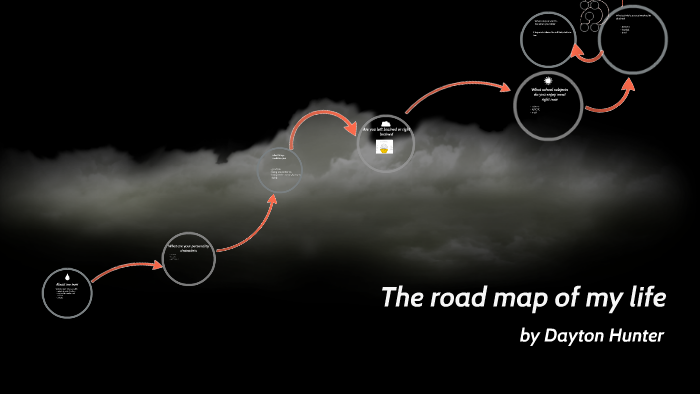 road map of my life by dayton hunter on Prezi