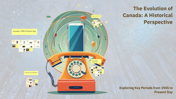 The Evolution of Canada: A Historical Perspective by Flora on Prezi