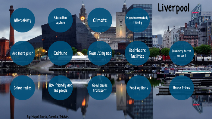 Liverpool by Tristán Rial on Prezi