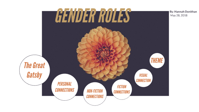 Great Gatsby Text Set Project - Gender Roles by Hannah Donithan on Prezi