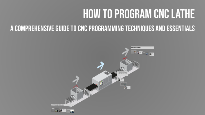How to Program CNC Lathe by CtphLab Ingles02 on Prezi