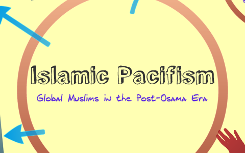 Islamic Pacifism by John-Paul Drouilhet on Prezi