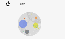 Fat food presentation background | Prezi